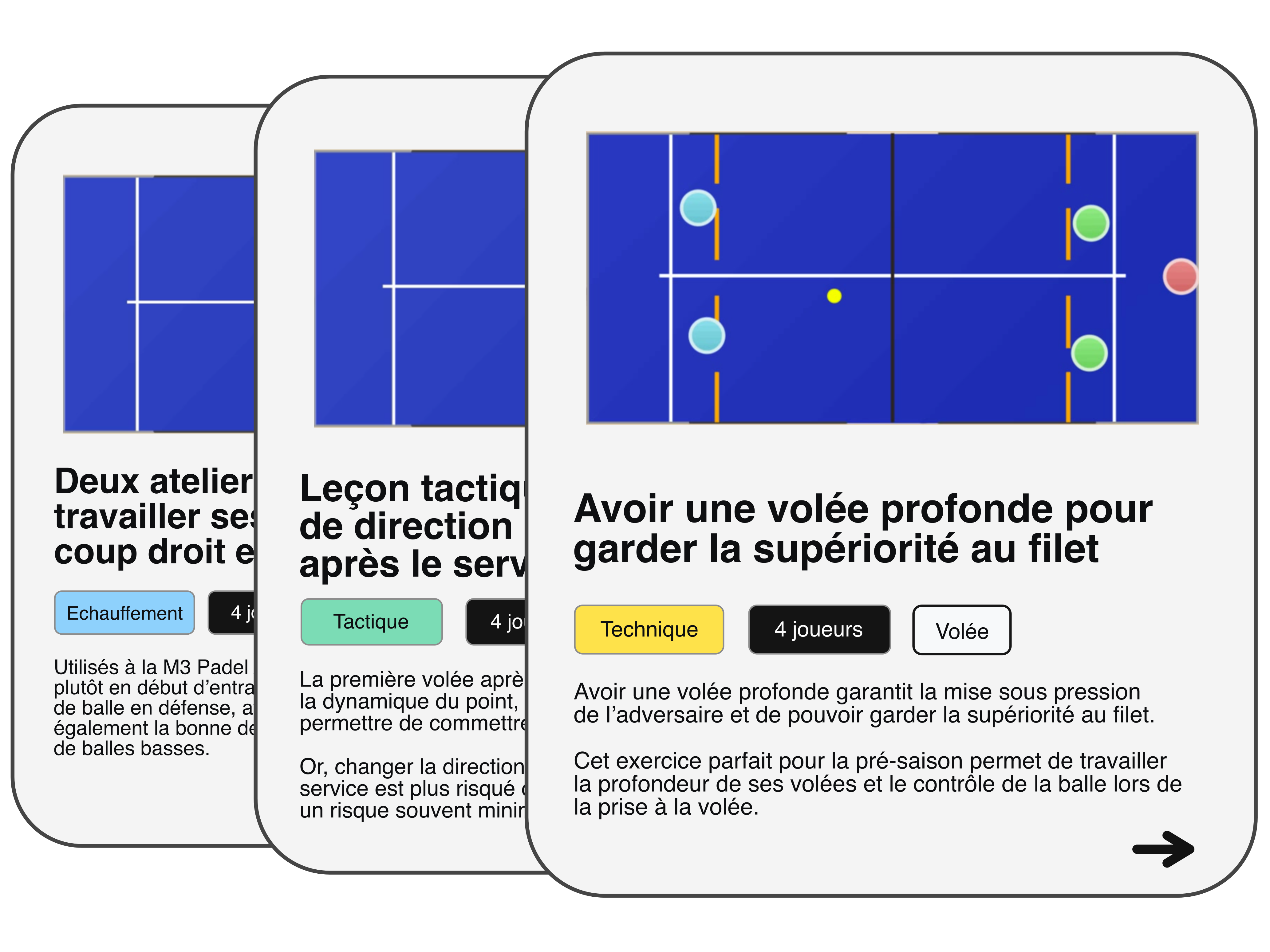 Padel Entrainement | +300 exercices et entrainements de padel